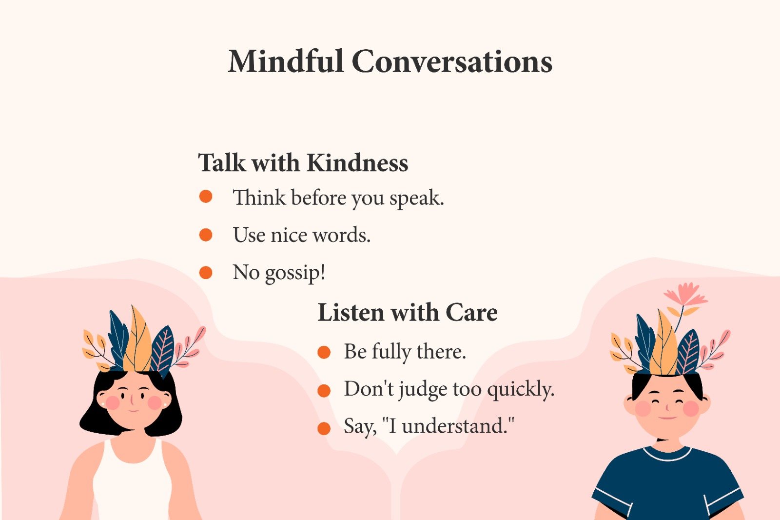 The Power of Mindful Speaking - Buddhism