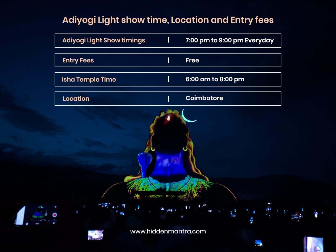 Adiyogi Statue 2026 | Timings, Location, Entry fee, Special Events